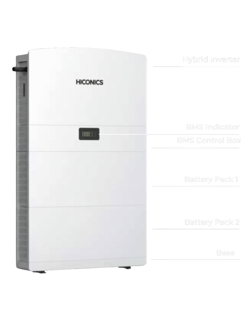 Products - Victoria's Energy Transition